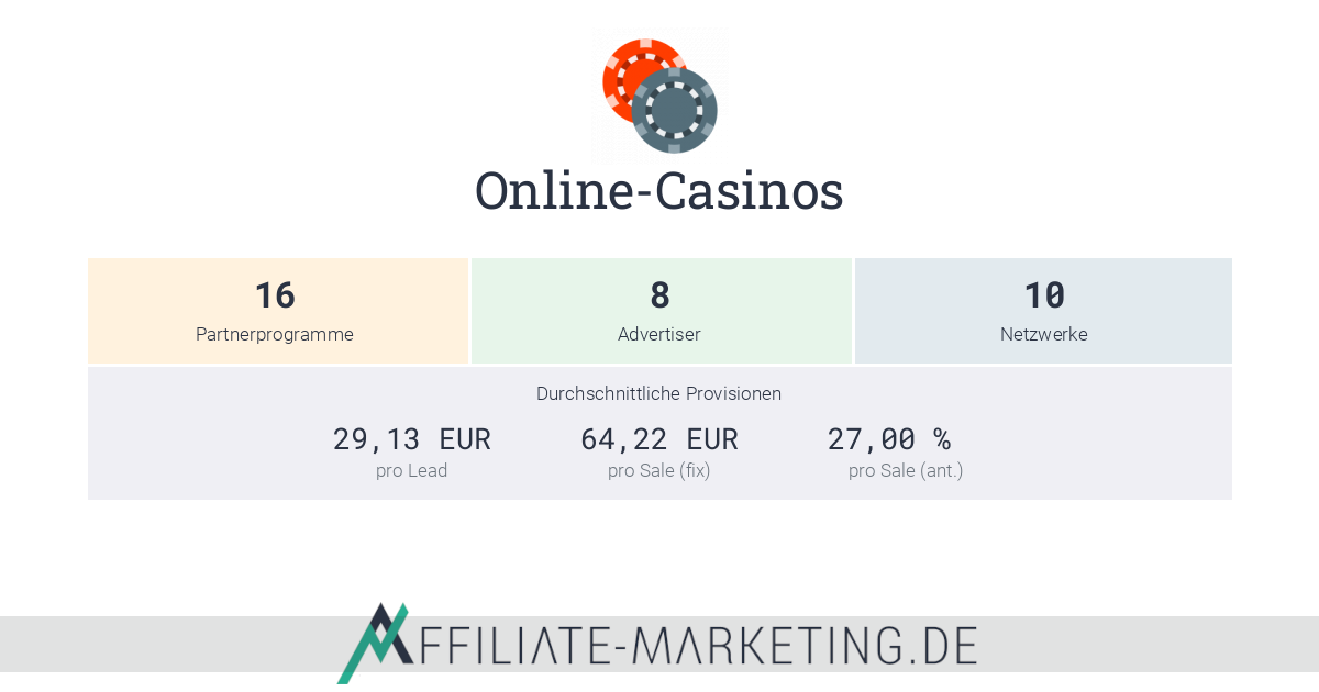 Online-Casinos: 10 Partnerprogramme von 6 Anbietern